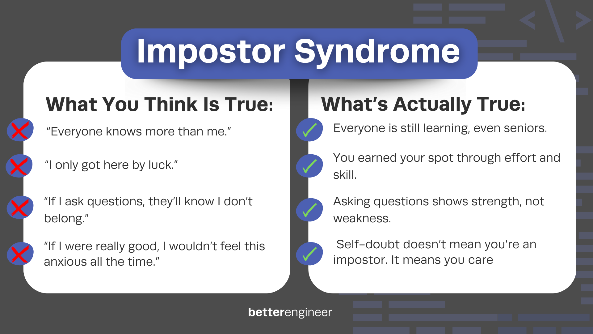 Dev Diaries: Overcoming Impostor Syndrome as a Developer in a Global Market